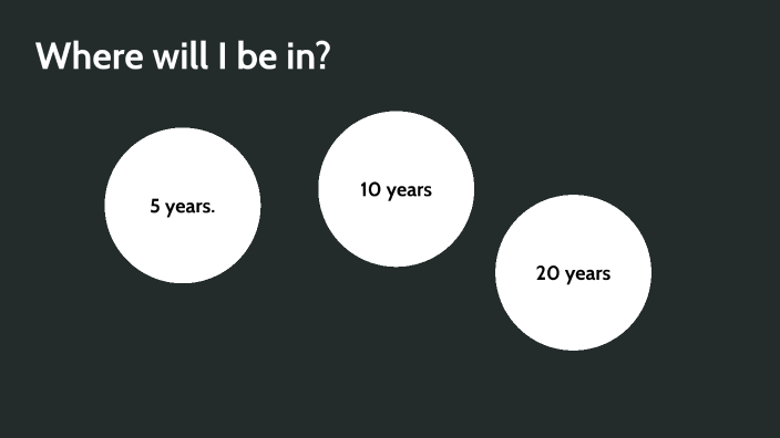 My future story by A Z on Prezi