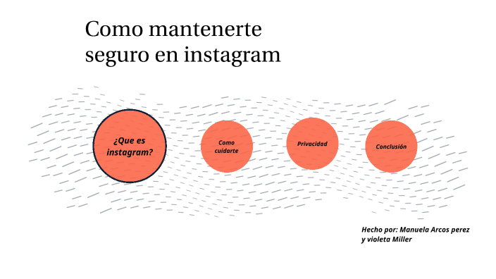 Como usar instagram by violeta miller on Prezi