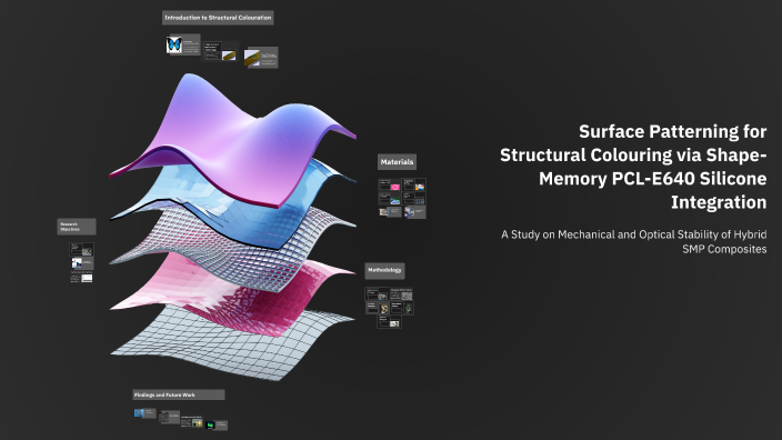 Surface Patterning for Structural Colouring via Shape-Memory PCL-E640 ...