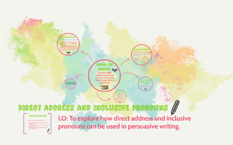 Foundation Lesson 1: Direct address and inclusive pronouns by Jodie ...