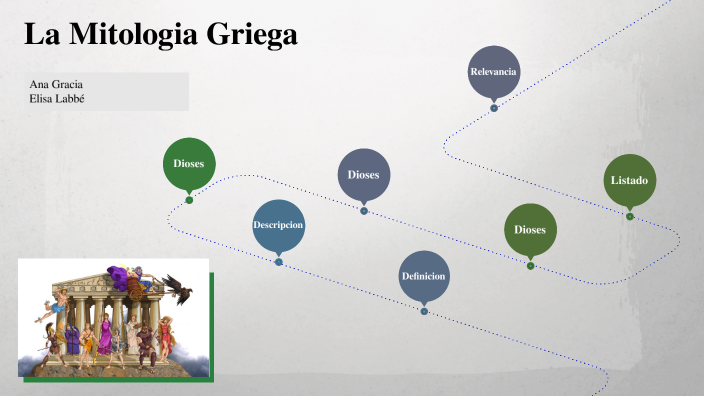 la mitología Griega by Lucía Gonzales on Prezi