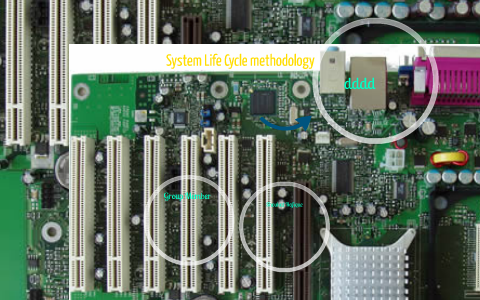 System life cycle methodology by Mehtab Rashdi on Prezi