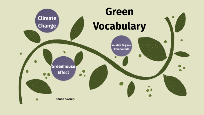 Green Vocabulary Terms by Chase Skemp on Prezi