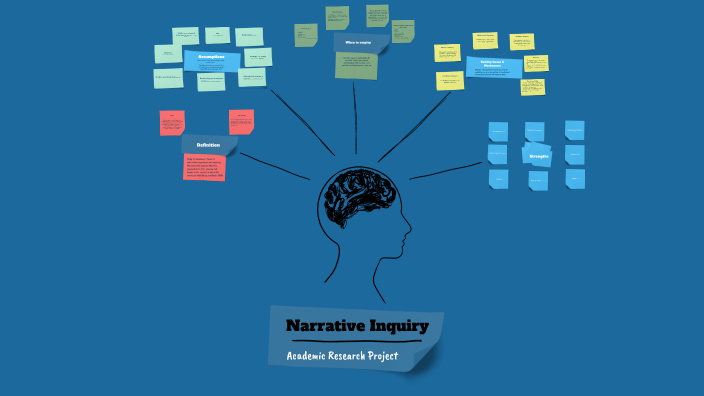 Narrative Inquiry by Nicole Andrews on Prezi