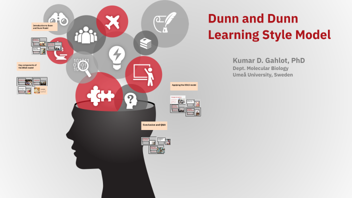 Dunn and Dunn Learning Style Model by Dharmender Kumar Gahlot on Prezi