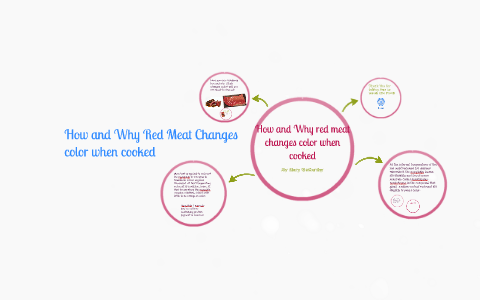 How red meat changes color when cooked by Mary McCarthy on Prezi