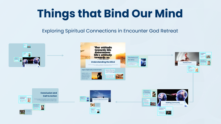 Things that Bind Our Mind by Ronna Anonas on Prezi