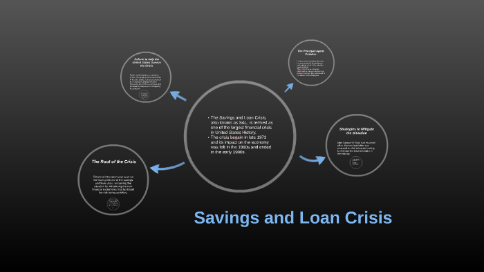 Savings and Loan Crisis by Audra Hall on Prezi