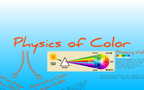 Physics of Color by Jared Krueger on Prezi