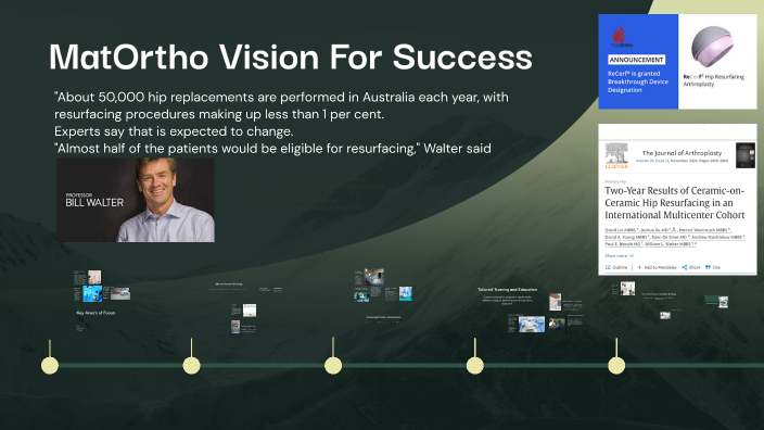MatOrtho Vision For Success by Alastair Richardson on Prezi