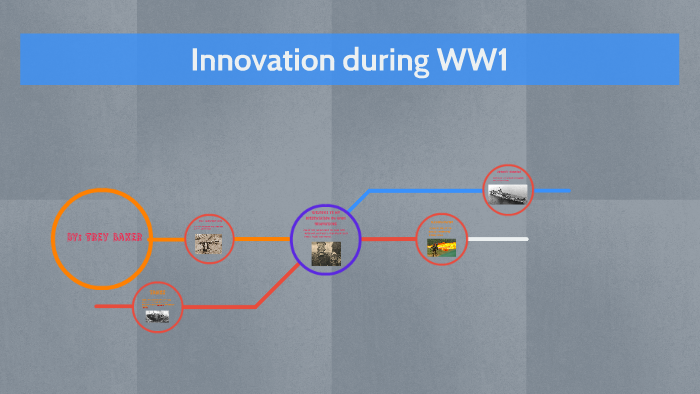 Innovation during WW1 by Trey Barker on Prezi