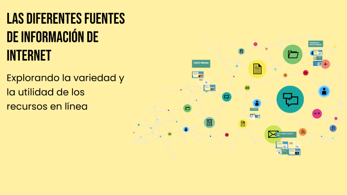 Las diferentes fuentes de información de Internet by Laila liliana ...