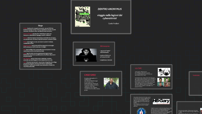 DENTRO ANONYMUS by Filip Tomic on Prezi