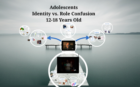 Identity vs. Role Confusion by Tami Mure on Prezi