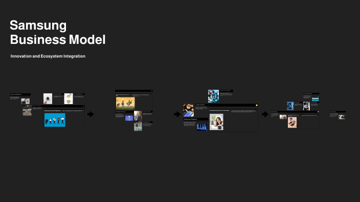 Samsung Business Model by cee on Prezi