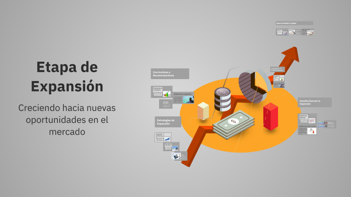 Etapa de Expansión by Santiago on Prezi