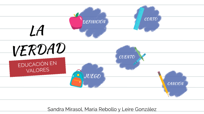 VALOR: LA VERDAD by SANDRA MIRASOL SIERRA on Prezi