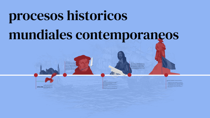 PROCESOS HISTÓRICOS MUNDIALES CONTEMPORÁNEOS by angel zamora on Prezi