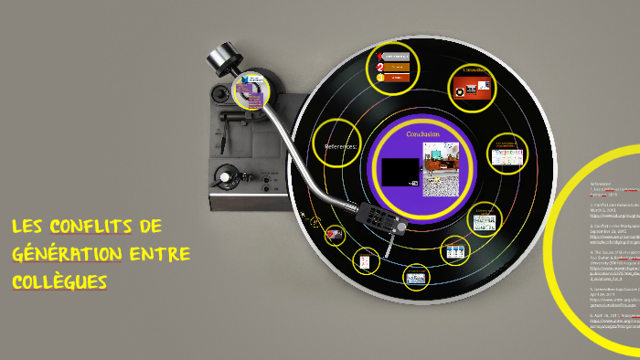 LES CONFLITS DE GÉNÉRATION ENTRE COLLÈGUES by YAQUELINE SALDARRIAGA on ...
