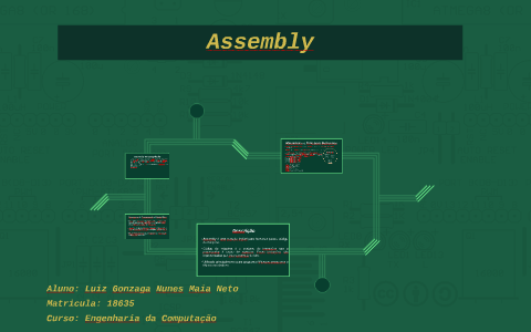 Linguagem Assembly by Luiz Maia on Prezi