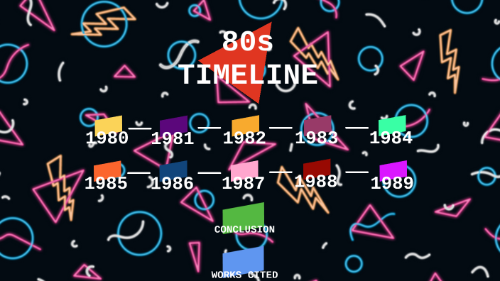 80s Timeline by Nicholas Szalai on Prezi