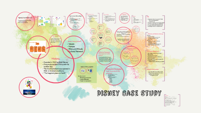 Disney Case Study by Rhiannon Schroder on Prezi