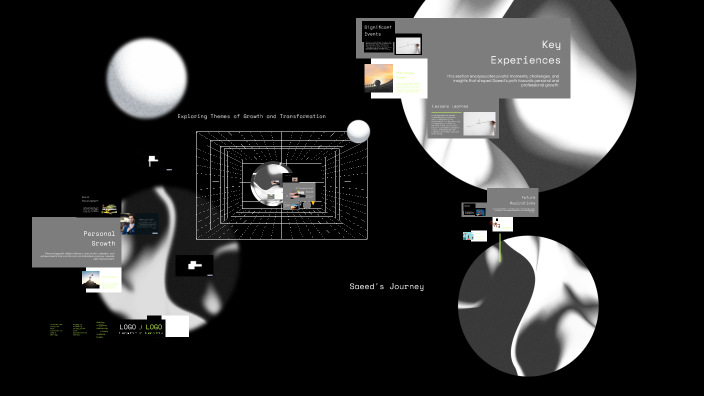 Saeed's Journey by saeed karami on Prezi