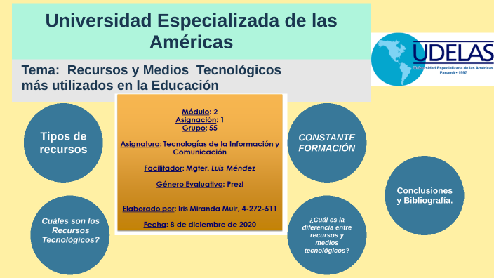 Universidad Especializada de las Américas by Iris Miranda Muir on Prezi