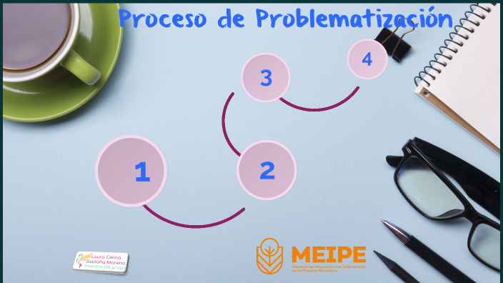 PROCESO DE PROBLEMATIZACIÓN by LAURA SALADANA on Prezi