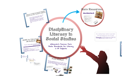 Disciplinary Literacy In Social Studies By Kristen Mcdaniel On Prezi