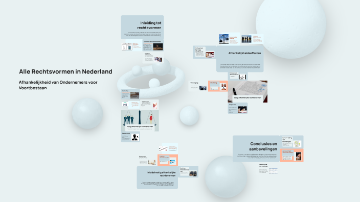 Rechtsvormen in Nederland by Sevde Goktas on Prezi