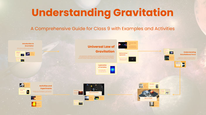 Understanding Gravitation: Concepts and Applications by Jitender Gupta on Prezi