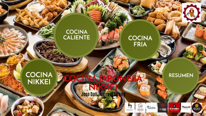 Cocina Japonesa Nikkei by Jose Requejo Chang on Prezi