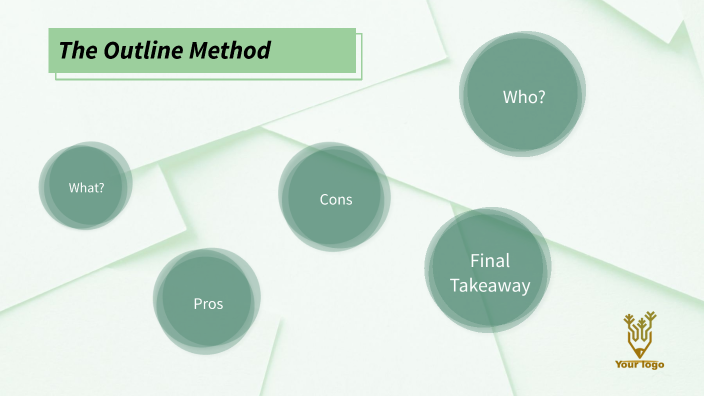 The Outline Method by ElisaA on Prezi