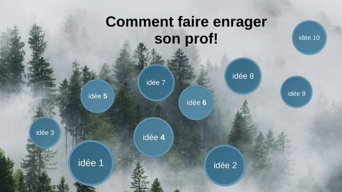 comment faire enrager son prof by Jacob Lavoie on Prezi
