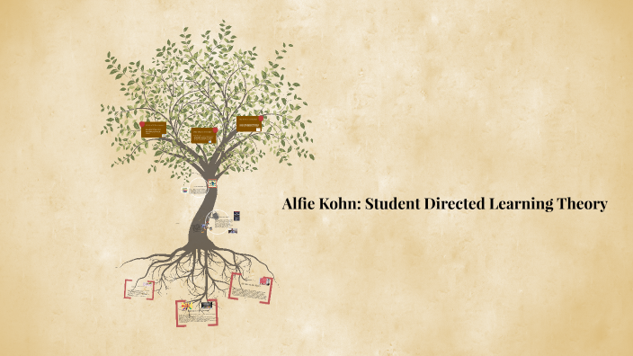 Alfie Kohn: Student Directed Learning Theory by Samantha Ward on Prezi