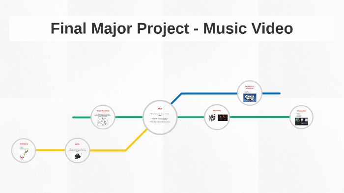 Final Major Project - Music Video by Arran Jackson on Prezi