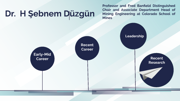 CV by sebnem duzgun on Prezi