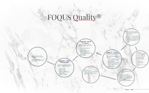 FOQUS Quality® by ari Resendiz on Prezi