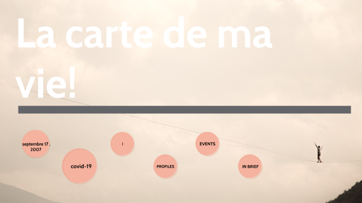 carte de ma vie by DEANA BABAKARKHEL on Prezi