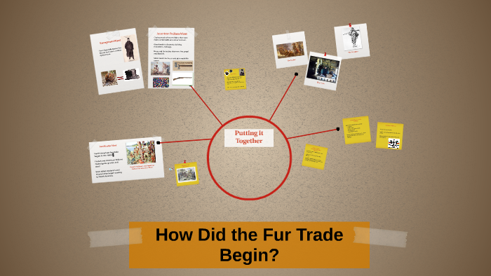 How Did the Fur Trade Begin? by Faith Binman on Prezi