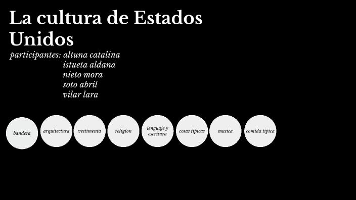 la cultura de estados unidos by abril soto fernandez on Prezi