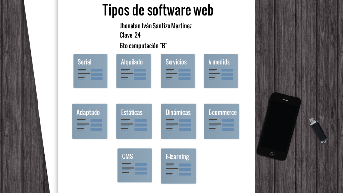 Cuadro comparativo software web by Jhonatan Iván Santizo Martinez on Prezi