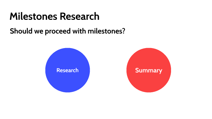 Milestones Research by Tyler Staker on Prezi