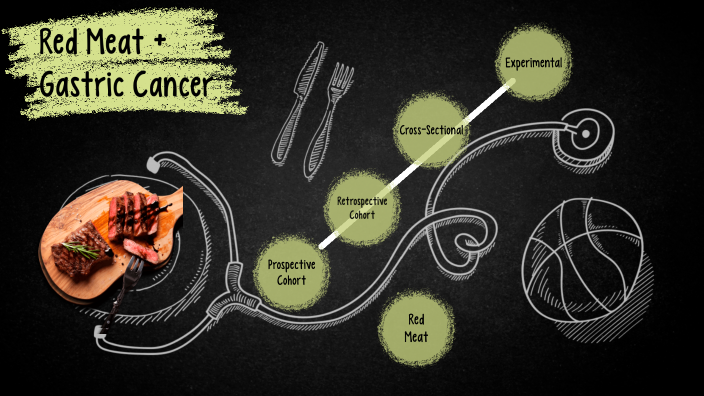 Red Meat & Gastric Cancer by Elyza Santiago on Prezi