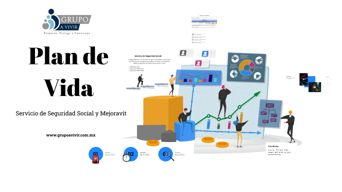 Plan de Vida_SSS y Mejoravit by Grupo A Vivir on Prezi