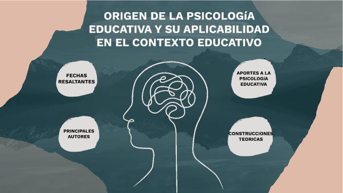 el origen histórico de la psicología educativa y su aplicabilidad en el ... el origen histórico de la psicología educativa y su aplicabilidad en el ...