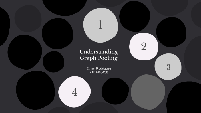 Understanding Graph Pooling by Ethan Rodrigues on Prezi