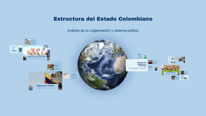 Estructura del Estado Colombiano by Mateo Gaitán on Prezi