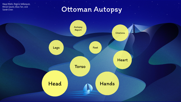 Ottoman Autopsy by Eliza Tan on Prezi